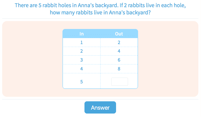 Year 2 Practice With Math Games year-2-practice-with-math-games