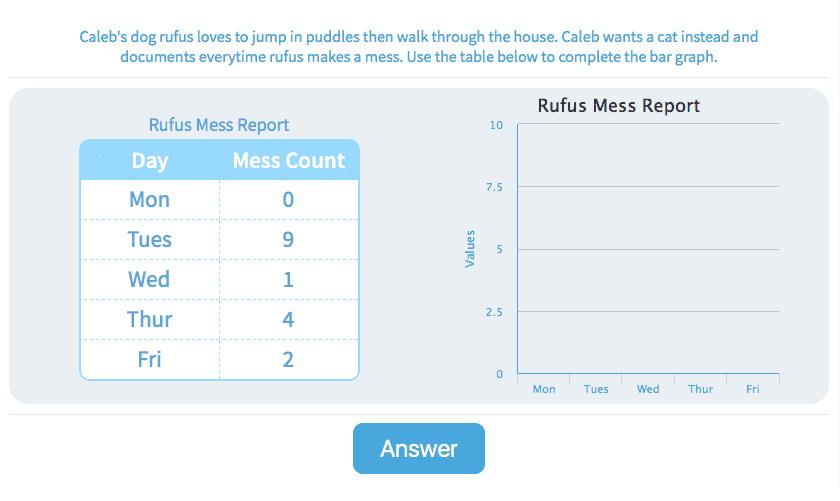Year 7 - Practice with Math Games