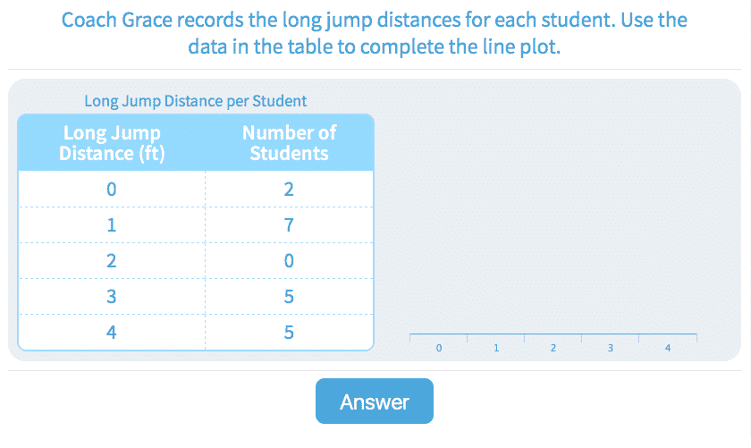 Year 5 Worksheets - Practice with Math Games