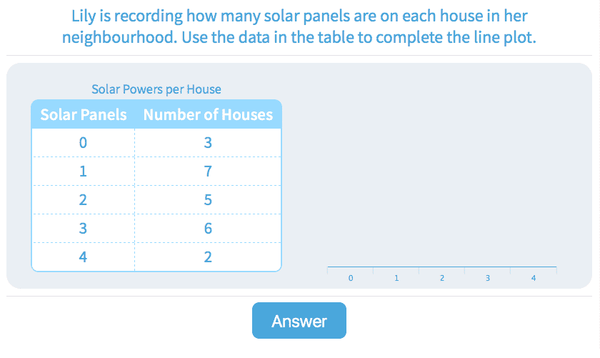 Year 7 - Practice with Math Games