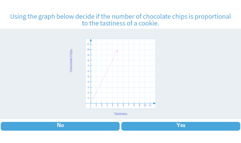 Year 8 - Practice with Math Games